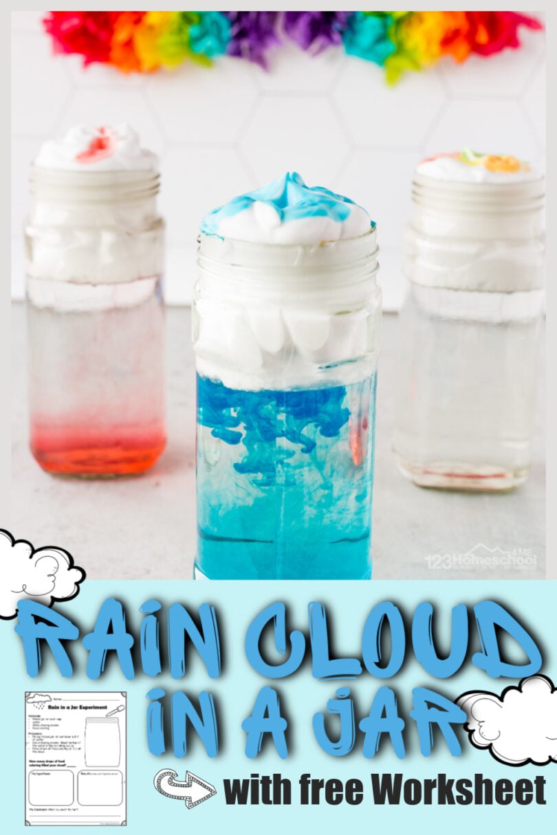 ☀🌧🌩 Weather Theme Preschool Crafts, Activities, Printables